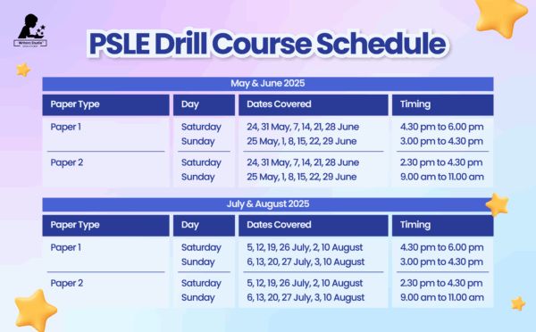 PSLE Drill Intensive Course - Writers Studio School of English